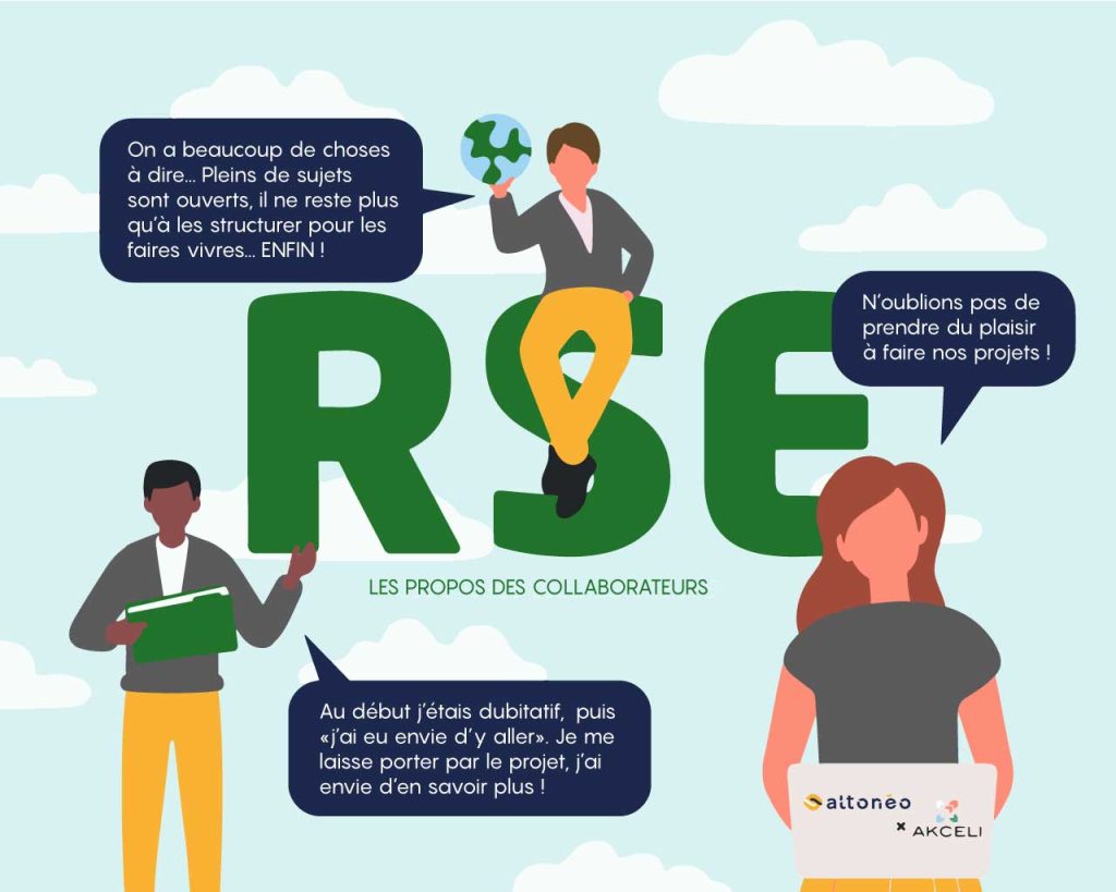 Comment structurer votre démarche RSE ? | Altonéo