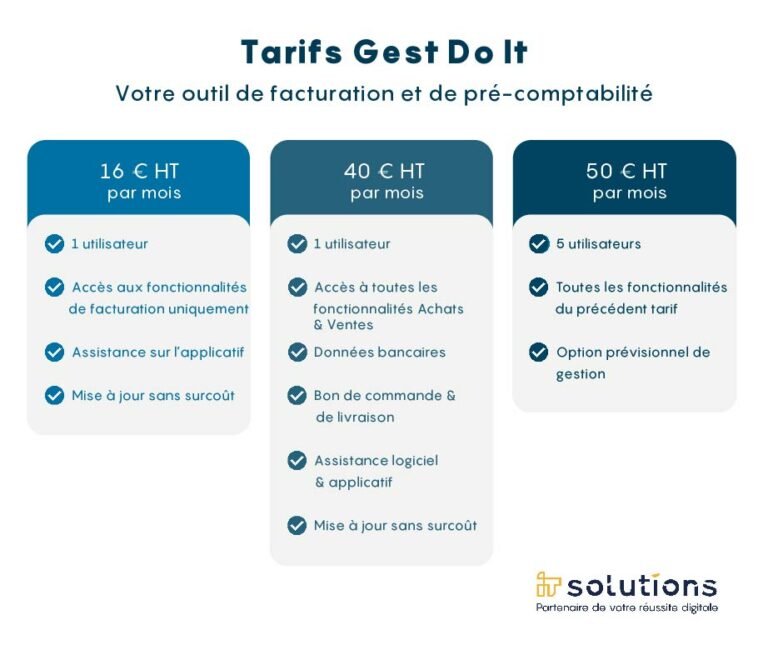Gest Do It : outil de gestion/facturation en ligne | Altonéo